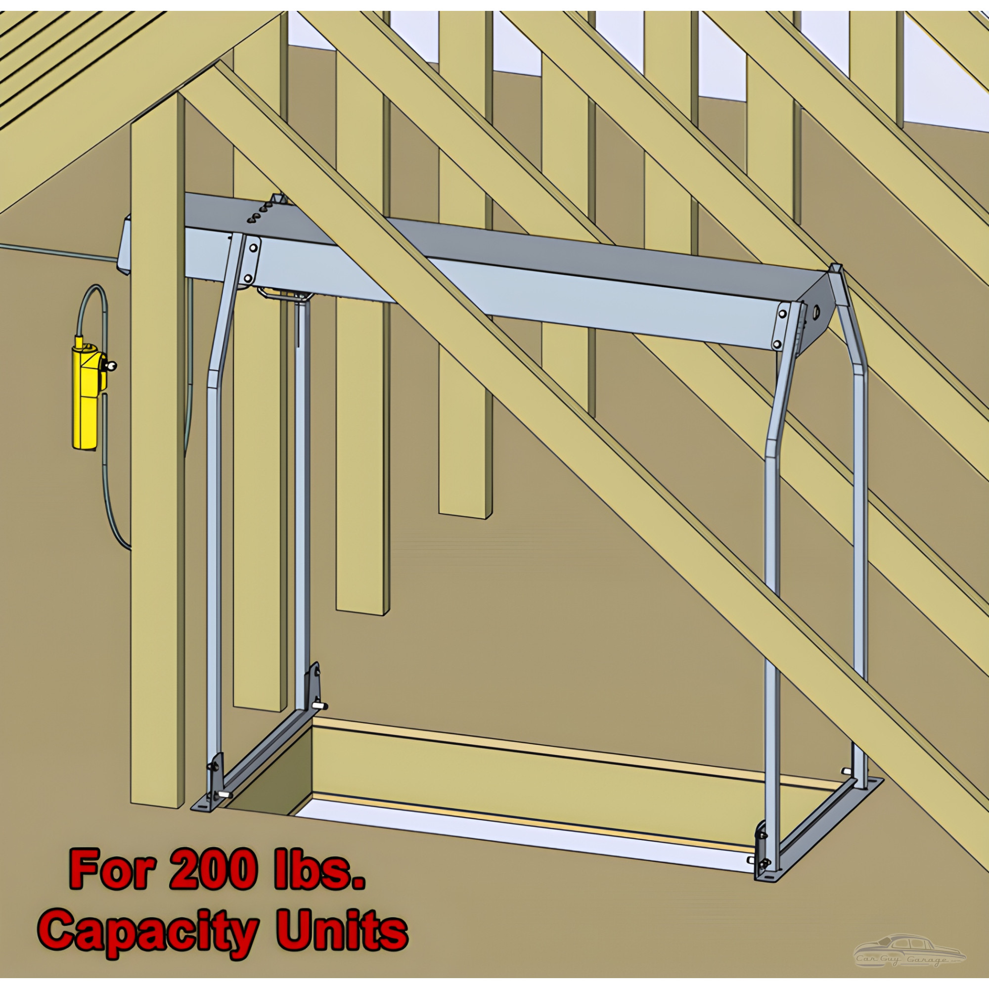 Attic Lift Truss Legs Kit - Easy Install for 24" Roof Trusses