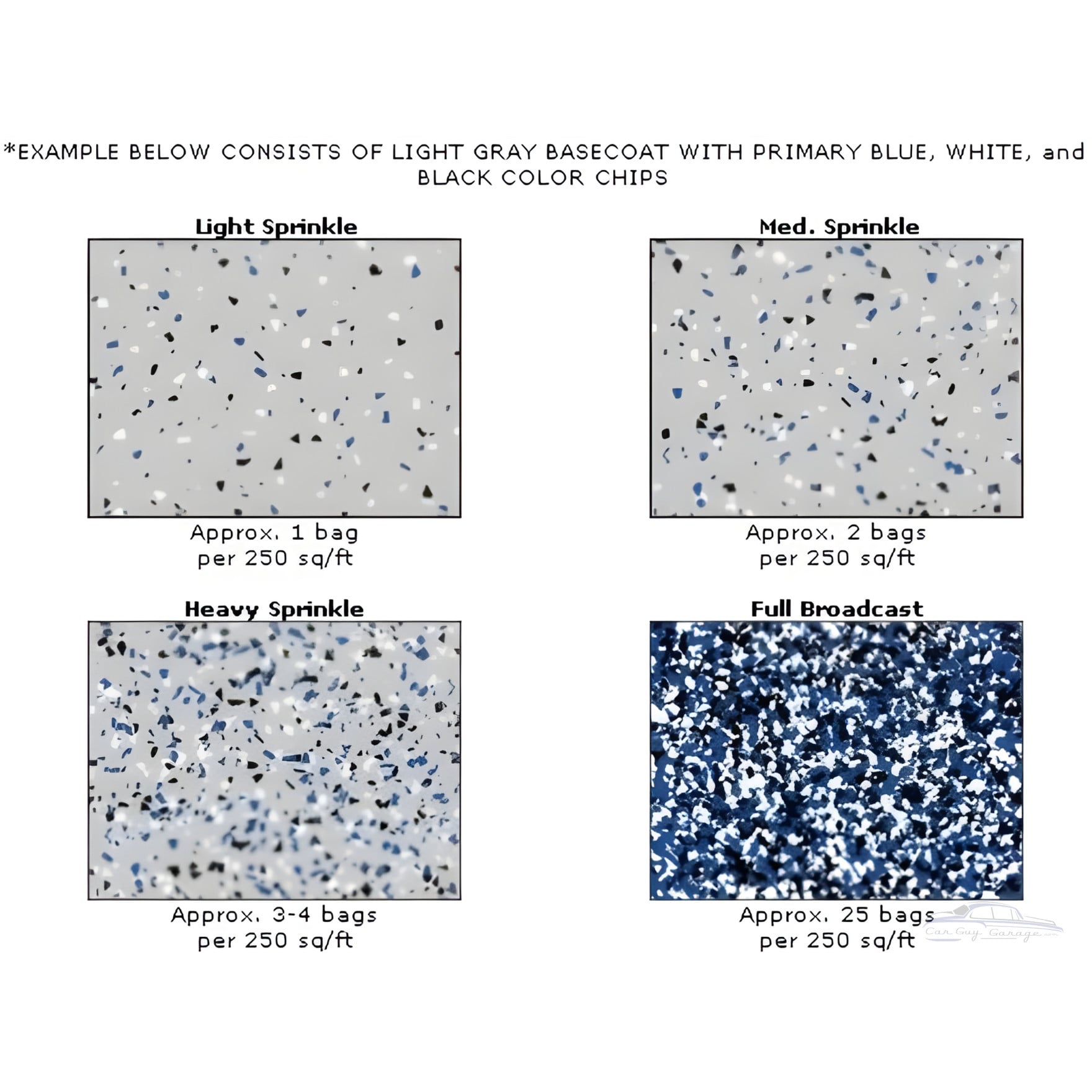 Epoxy Paint Chips - Black Marble Sparkle Blend - Bulk Options