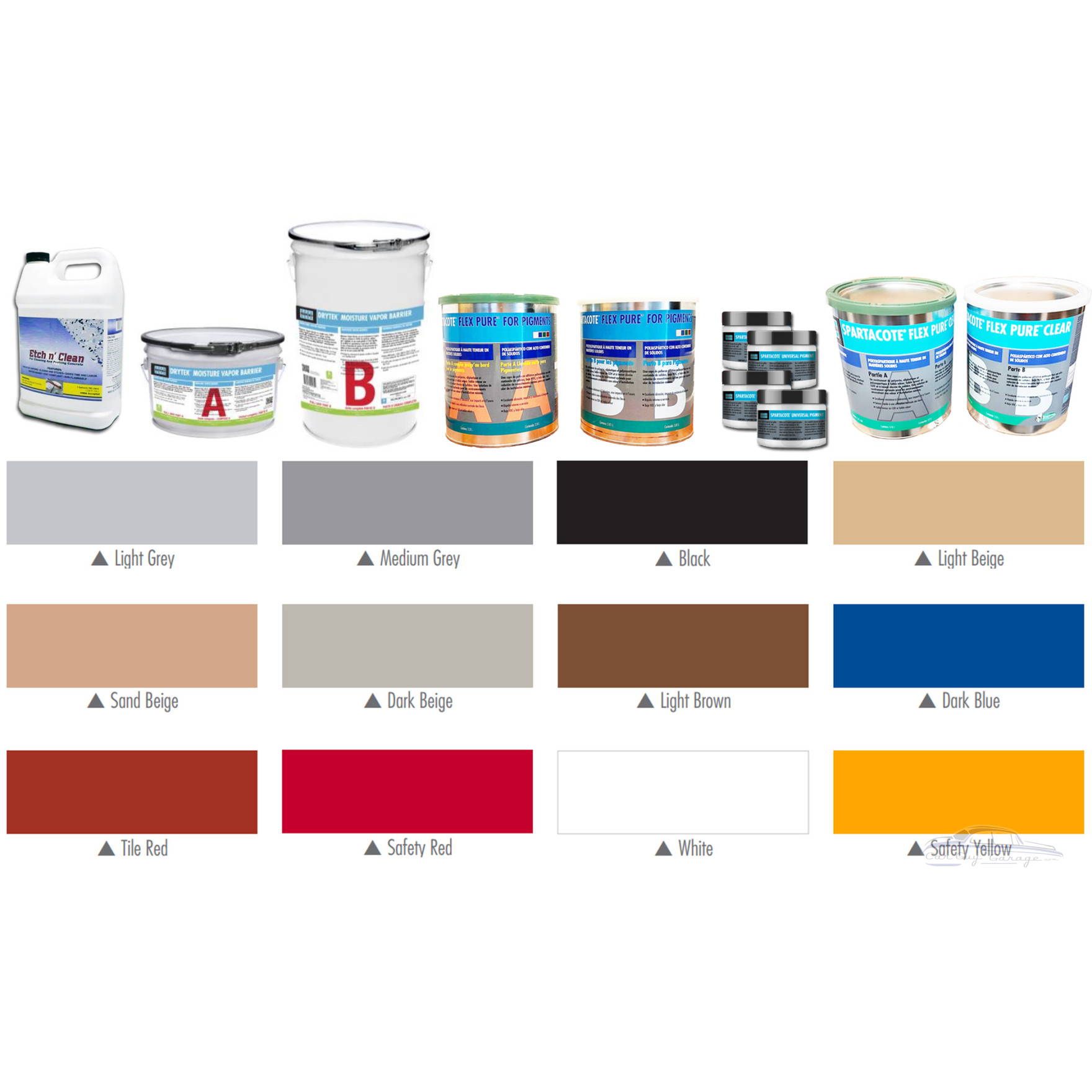 315 sq ft Polyaspartic Flooring Kit - Durable & Easy to Apply